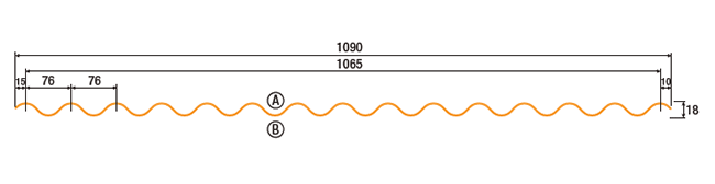 Prodotti | PANELCENTER